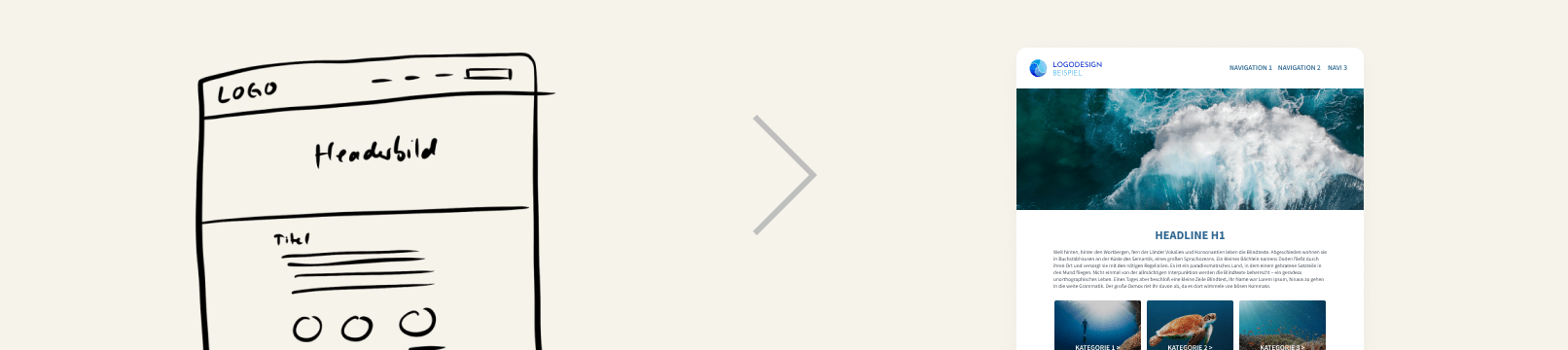 Layout & Struktur - Gutes aus Vorpommern